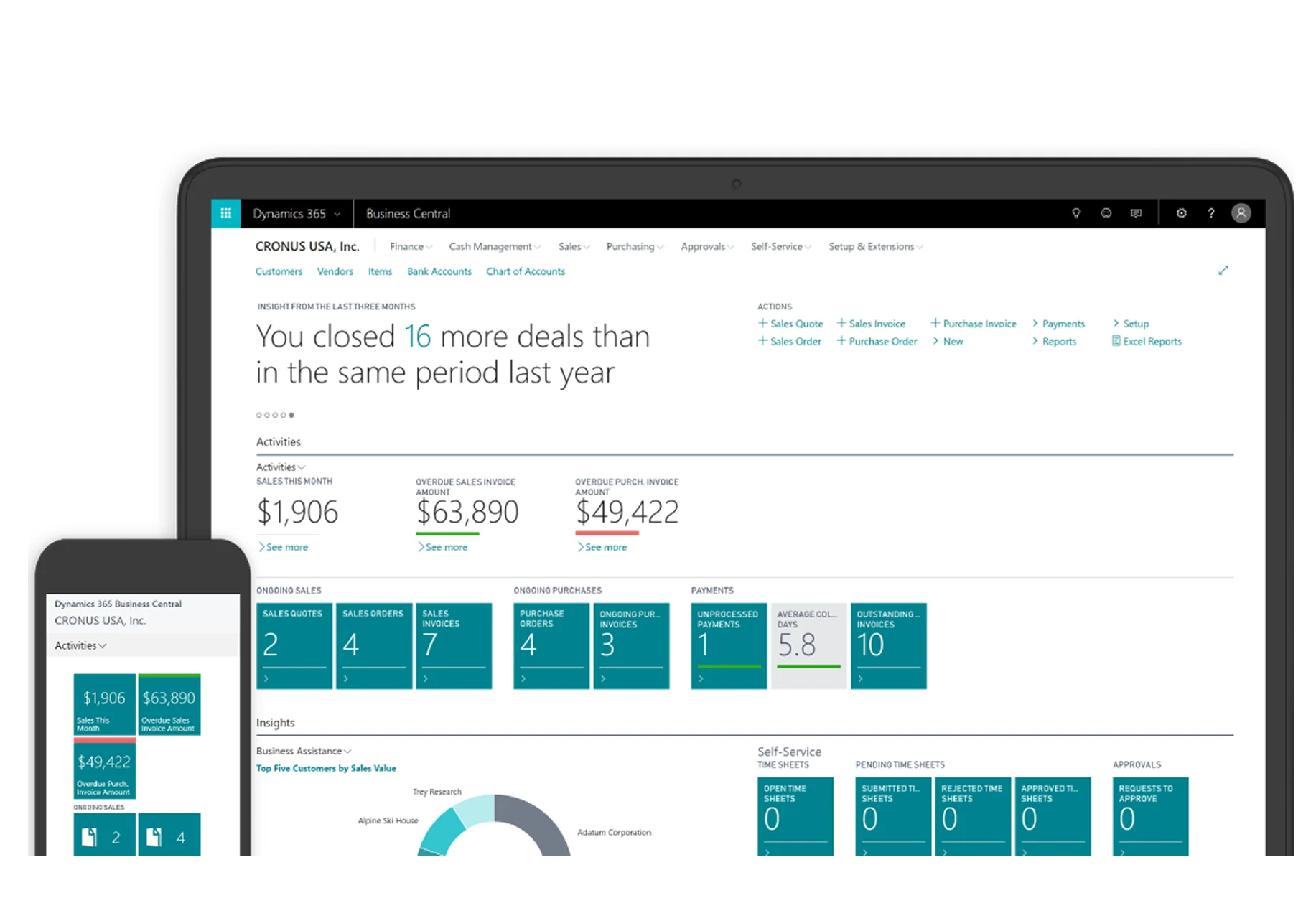 Xero to Dynamics 365 Business Central Migration USA - Techcronus