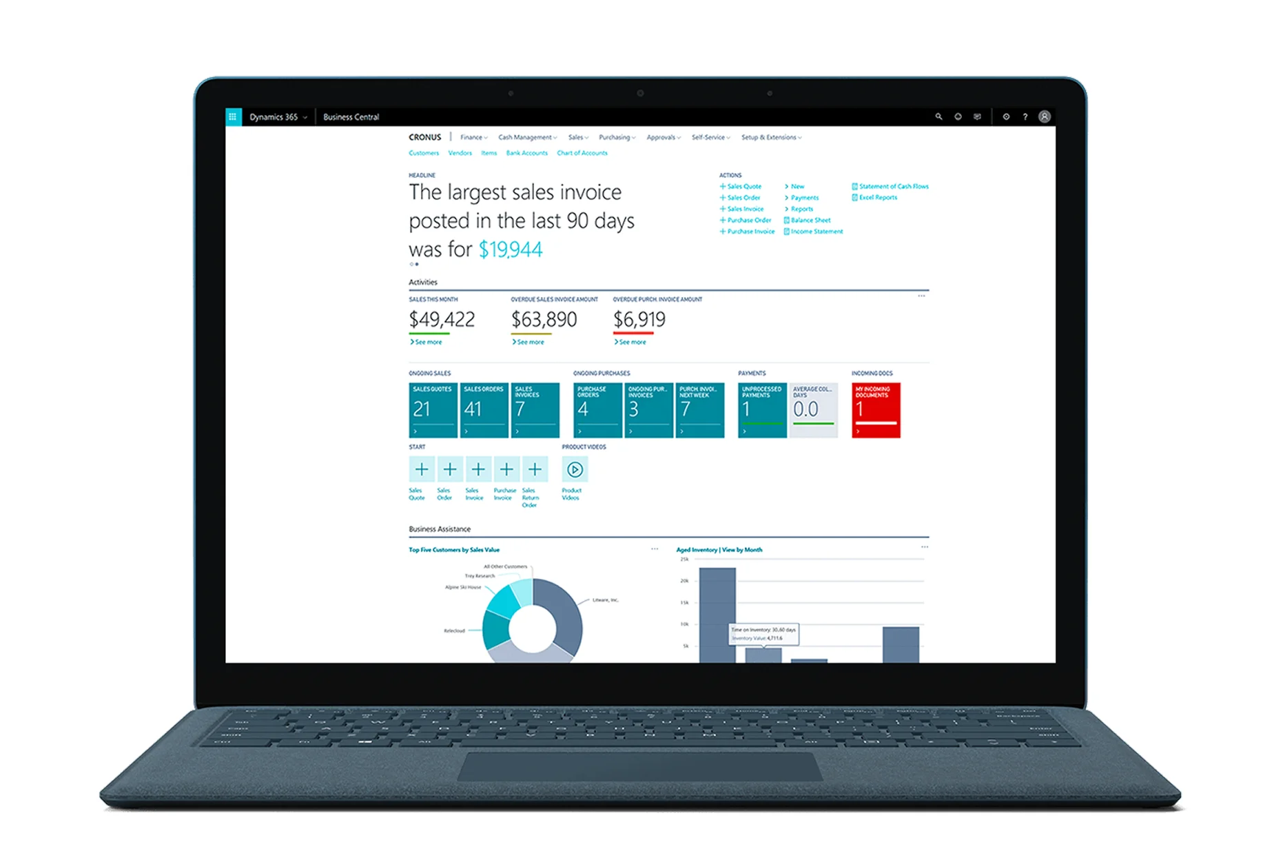 Salesforce CRM to Dynamics 365 data migration services USA