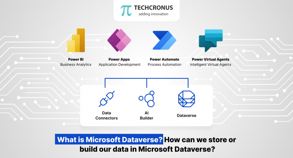 What is Microsoft Dataverse? | Techcronus