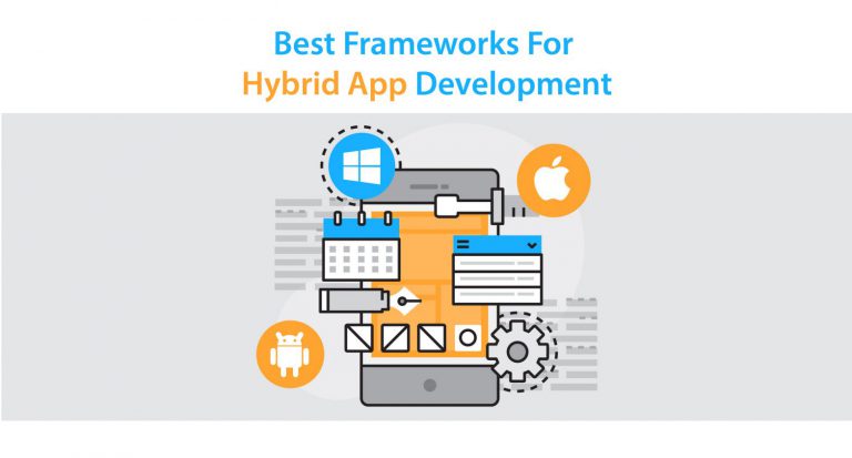 Flutter To Replace Java For Android App Development Techcronus