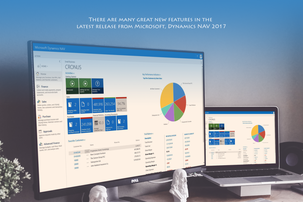 What’s New in Microsoft Dynamics NAV – Part II - Techcronus