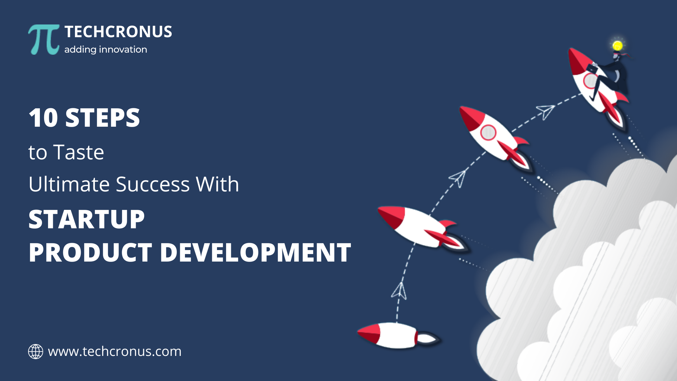 Startup Product Development Steps | Techcronus