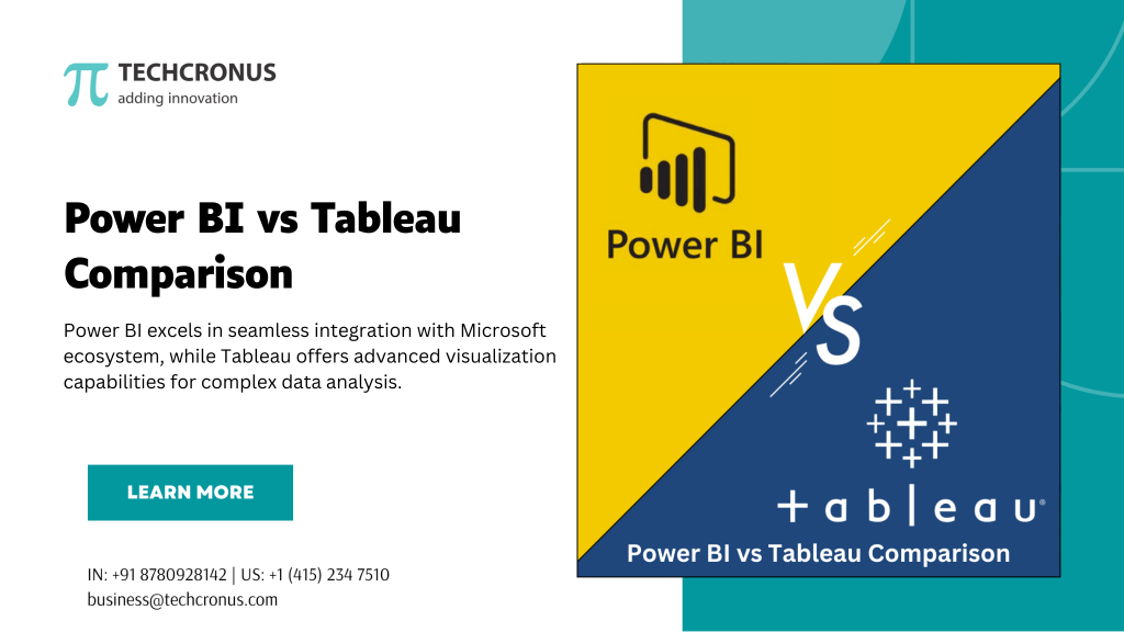 Power BI vs Tableau Comparison