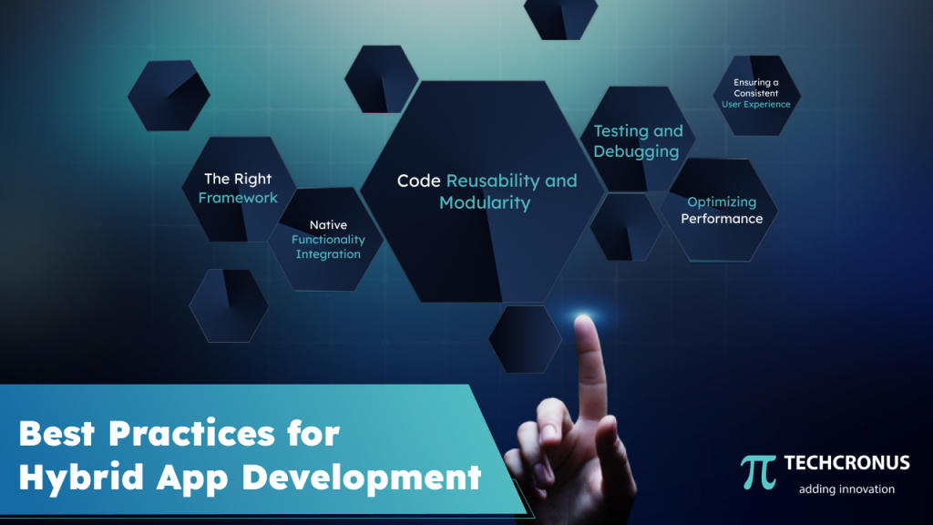 How We Can Help You Build Apps For Your Business