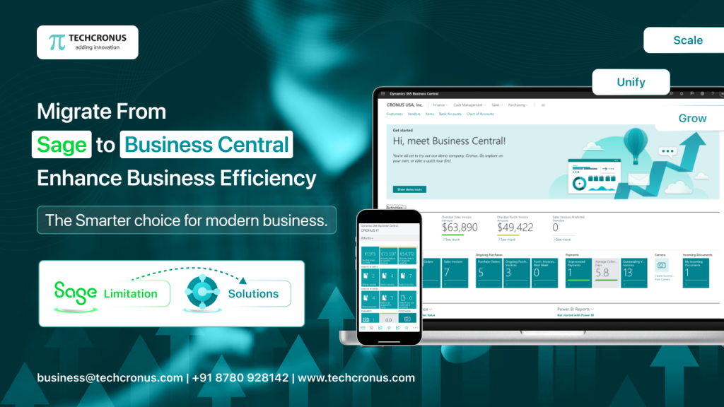 Power BI vs. QlikView: Comparing Data Visualization