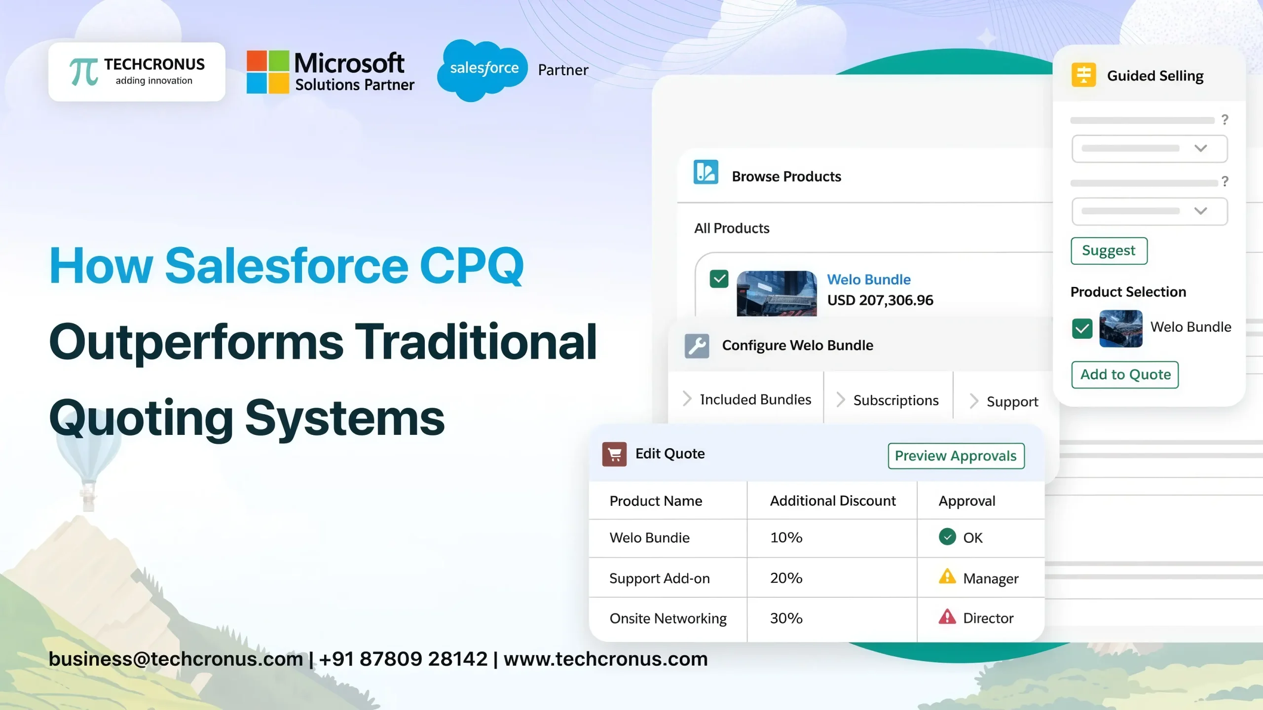 Salesforce CPQ vs Traditional Quoting Systems