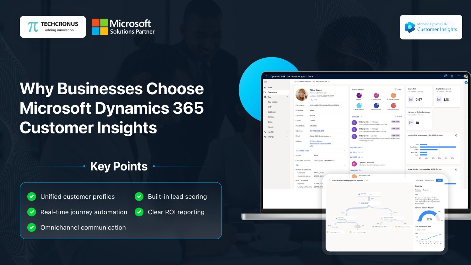 Everything You Must Know About Dynamic 365 Customer Insights